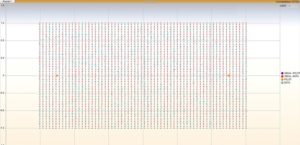 EVM Error Vector Magnitude Measure in Wi-Fi - LitePoint